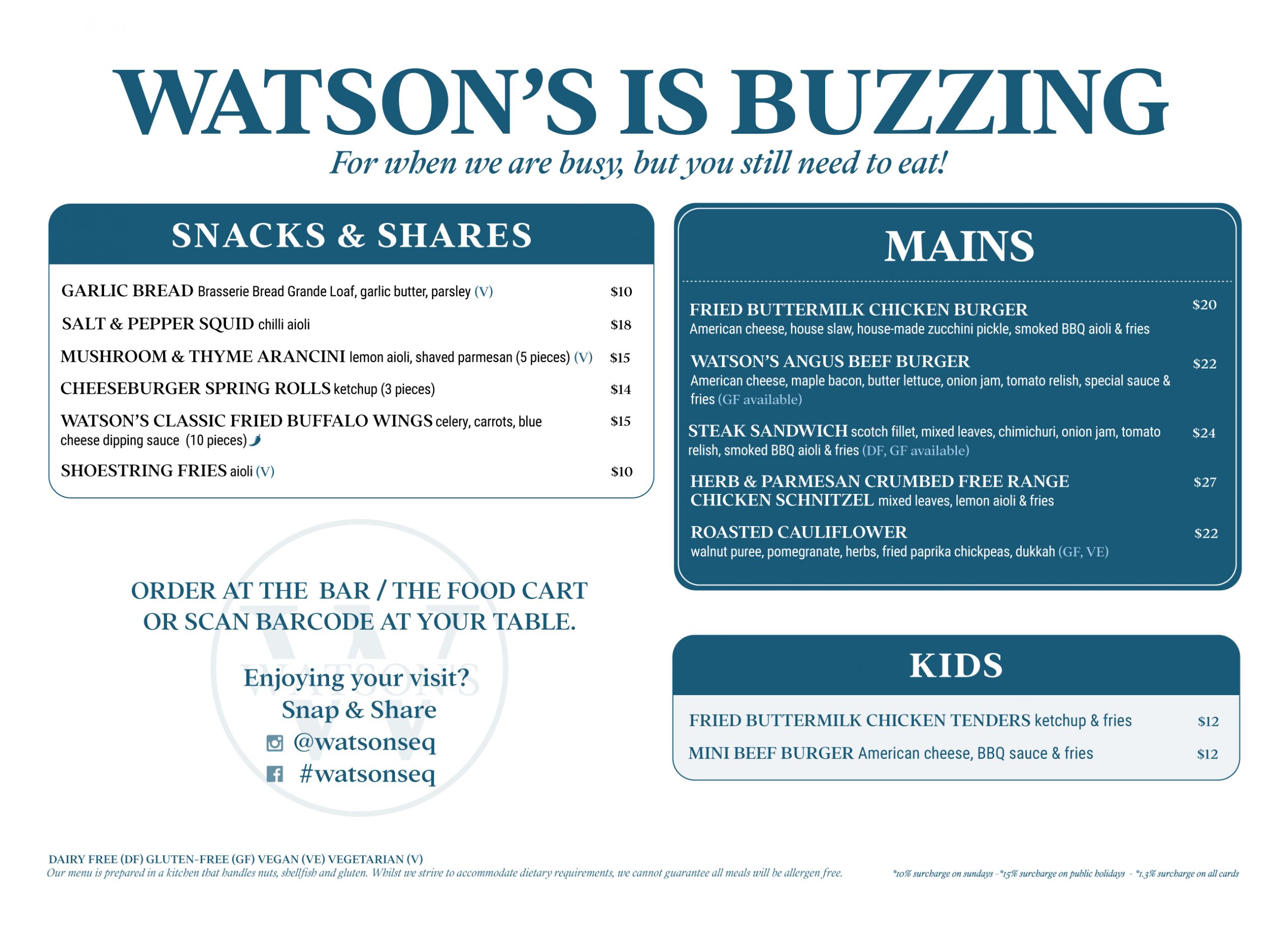 Eat | Watson's EQ